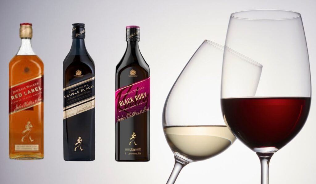 Johnnie Walker Price in India 2026 – City-Wise Rates & Black Ruby Price